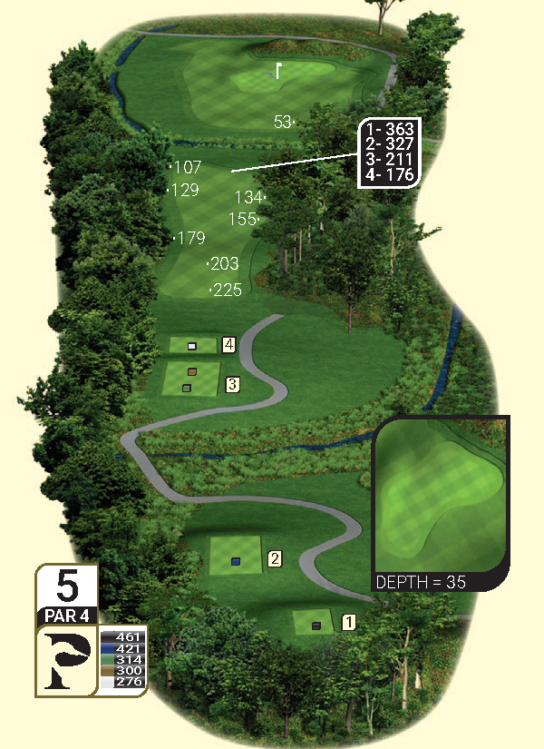 The Course | The Preserve at Eisenhower Golf Course